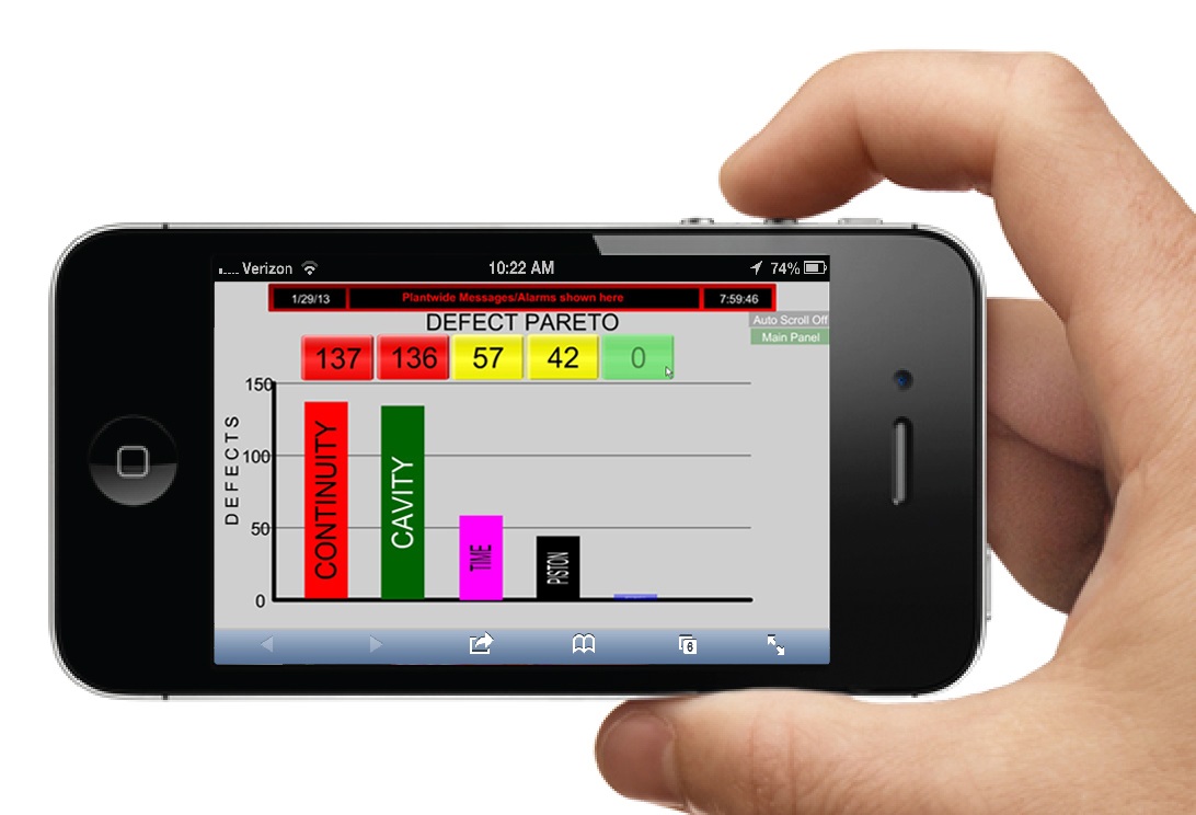 Information Anywhere